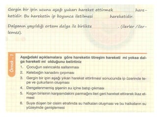 dalgalar-1-frekans-periyot-dalgaboyu-genlik.pptx