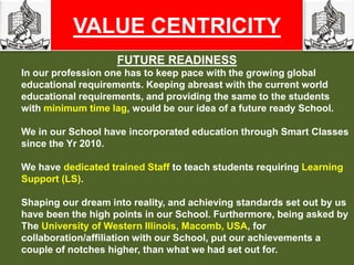 Dalhousie public school, pathankot (1) | PPT