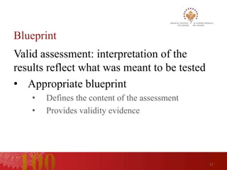 Blueprinting and Choosing Appropriate Tools for Assessment of Student ...