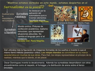 Dali, "la persistencia de la memoria" | PPSX