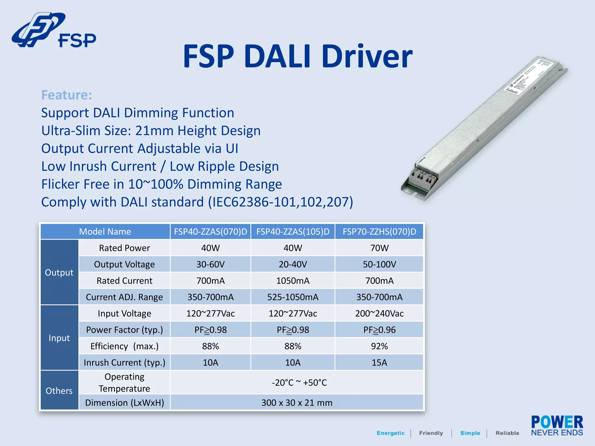 DALI (Digital Addressable Lighting Interface) | PDF