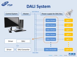 DALI (Digital Addressable Lighting Interface) | PDF