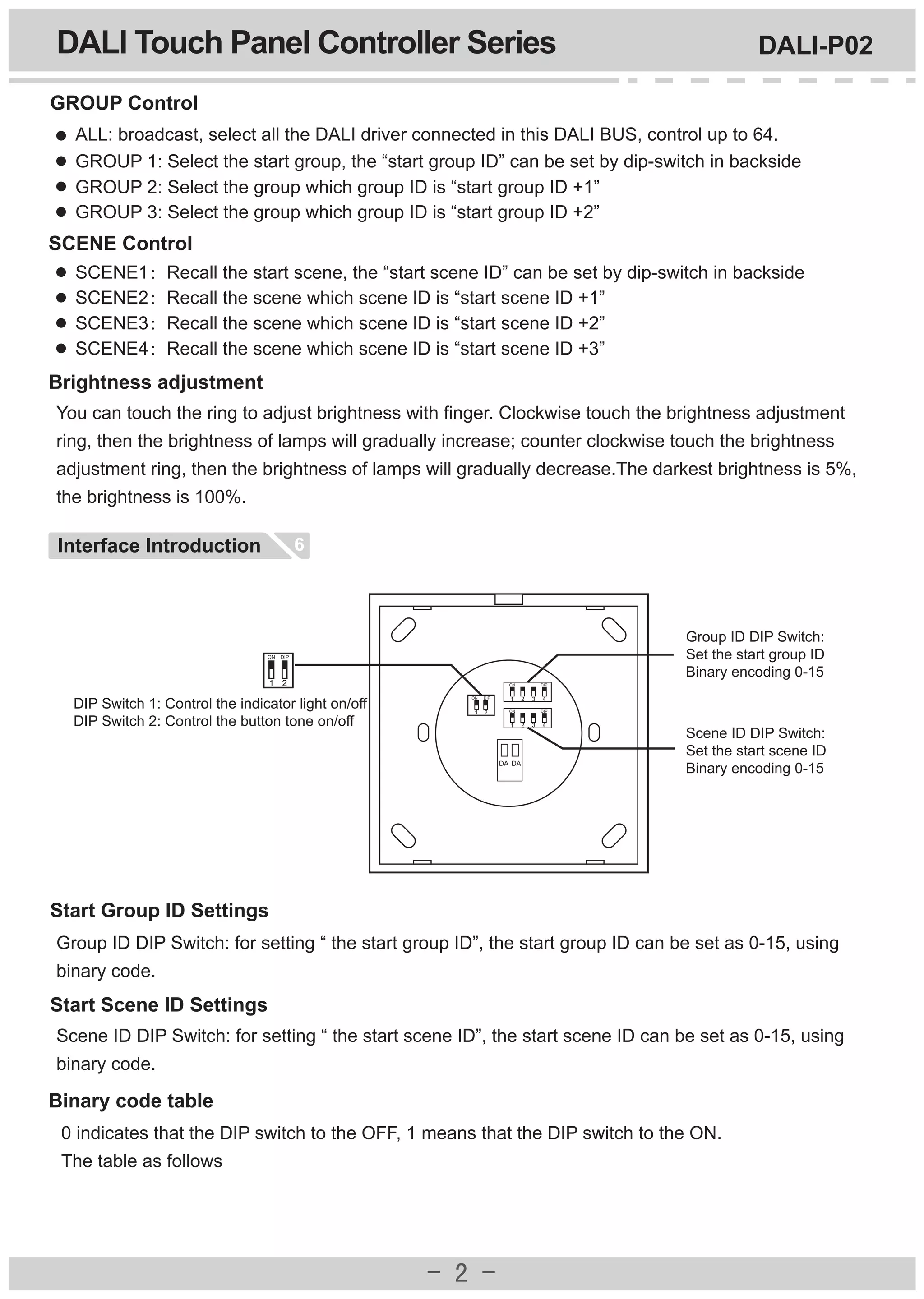 DALI touch panel controller DALI-P02 | PDF