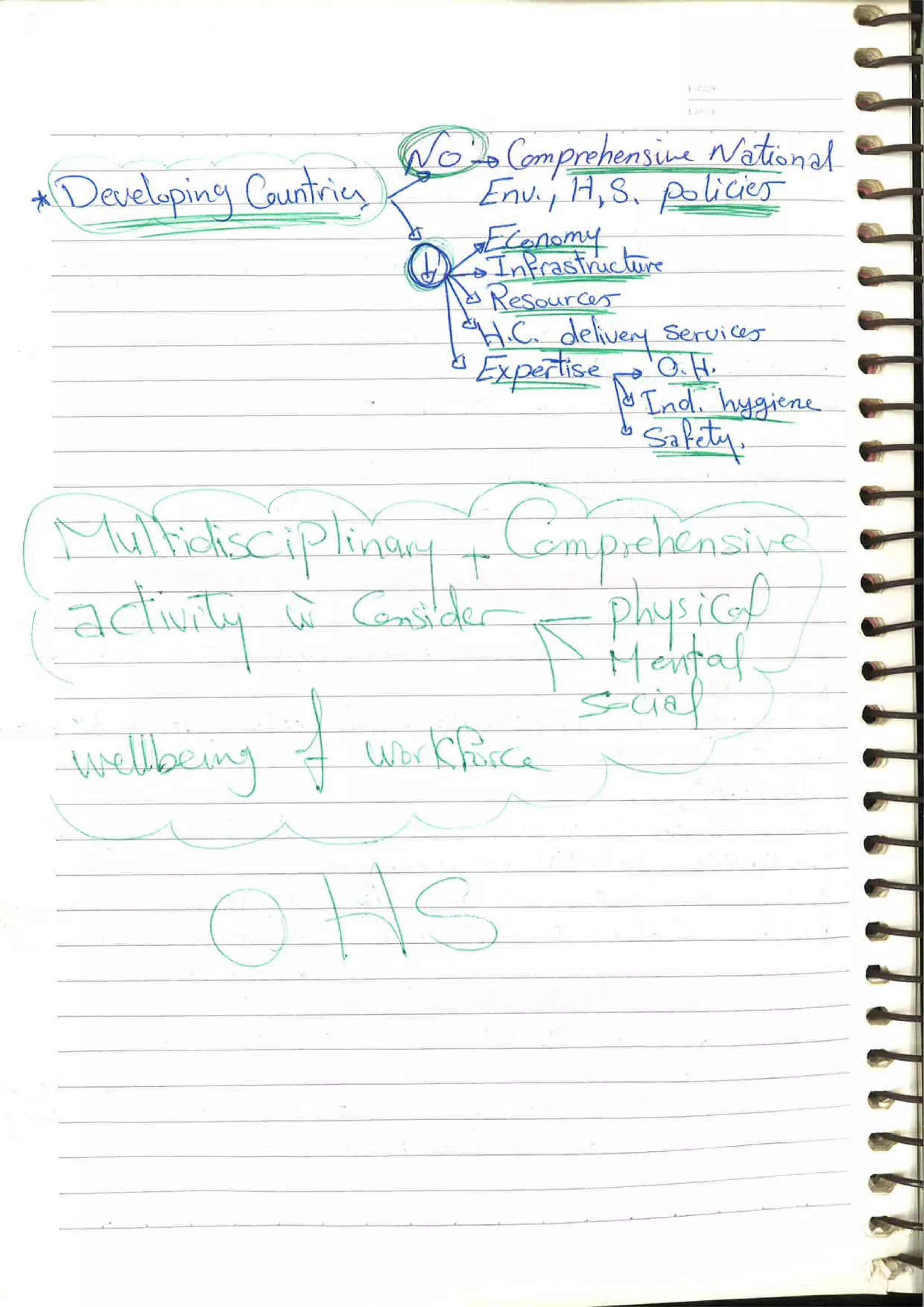 Occupational & Environmental Medicine (1).pdf