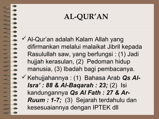 Dalil dalil syara' | PPT