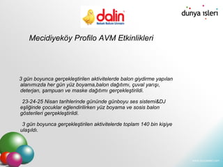 Dalin 23 Nisan Etkinlikleri Raporu | PPT