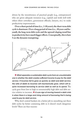 Ray Dalio How Countries go Broke the Big Cycle | PDF