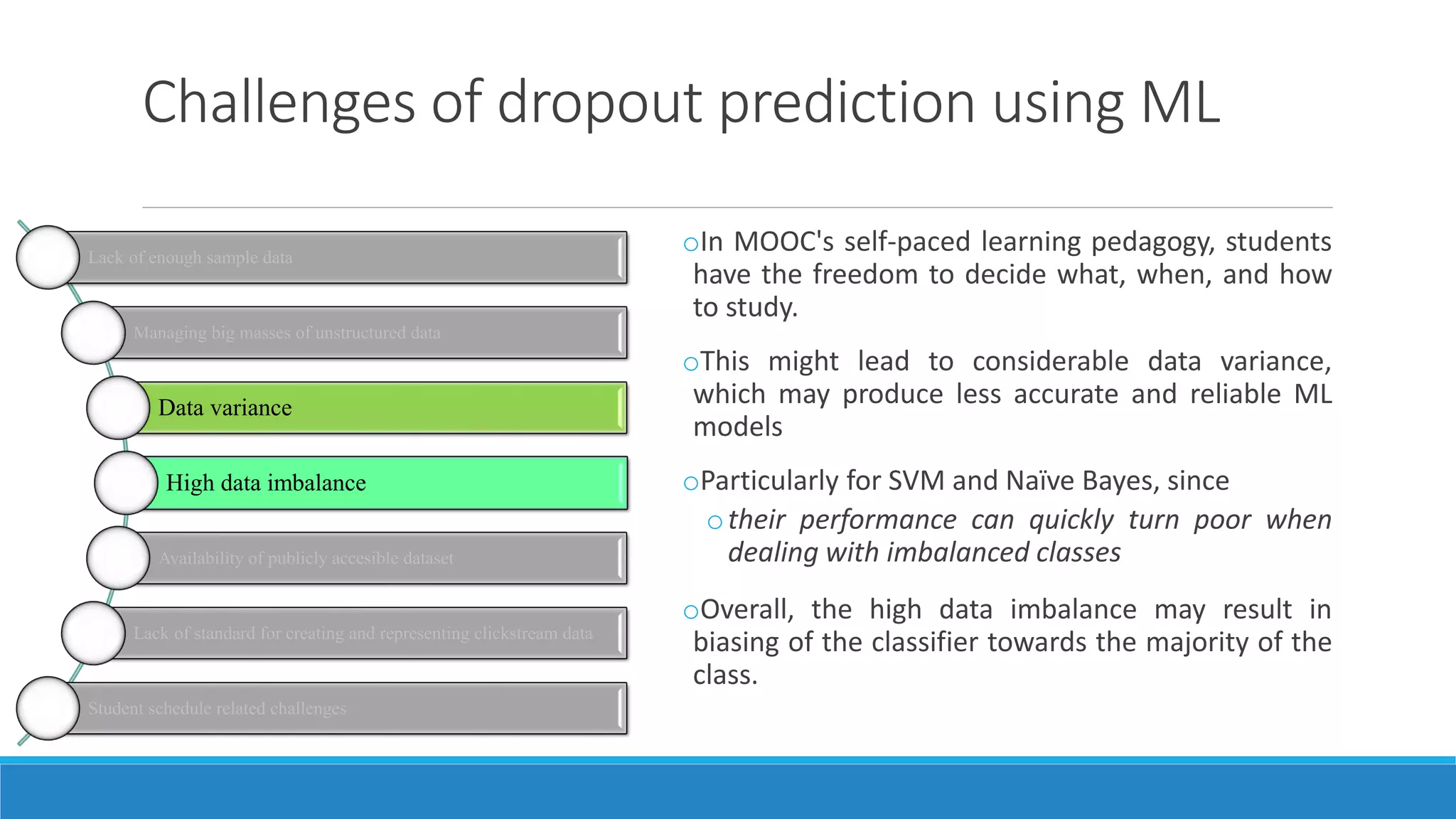 MOOC Dropout Prediction Using Machine Learning Techniques: Review and ...