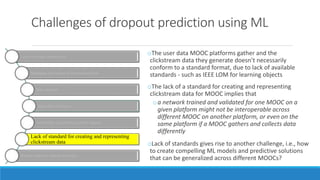 MOOC Dropout Prediction Using Machine Learning Techniques: Review and Research Challenges | PDF ...