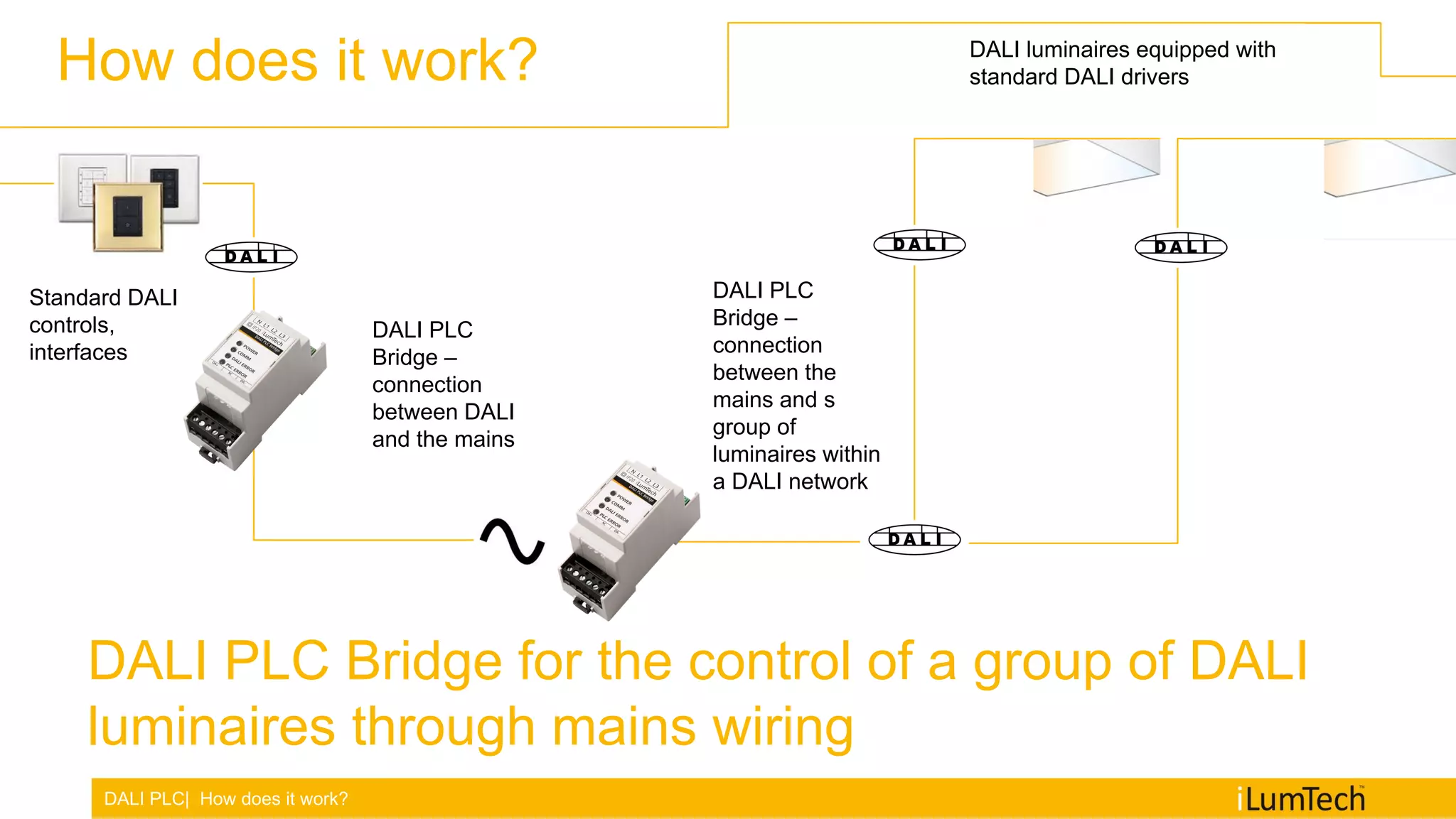 DALI Power line communication | PDF