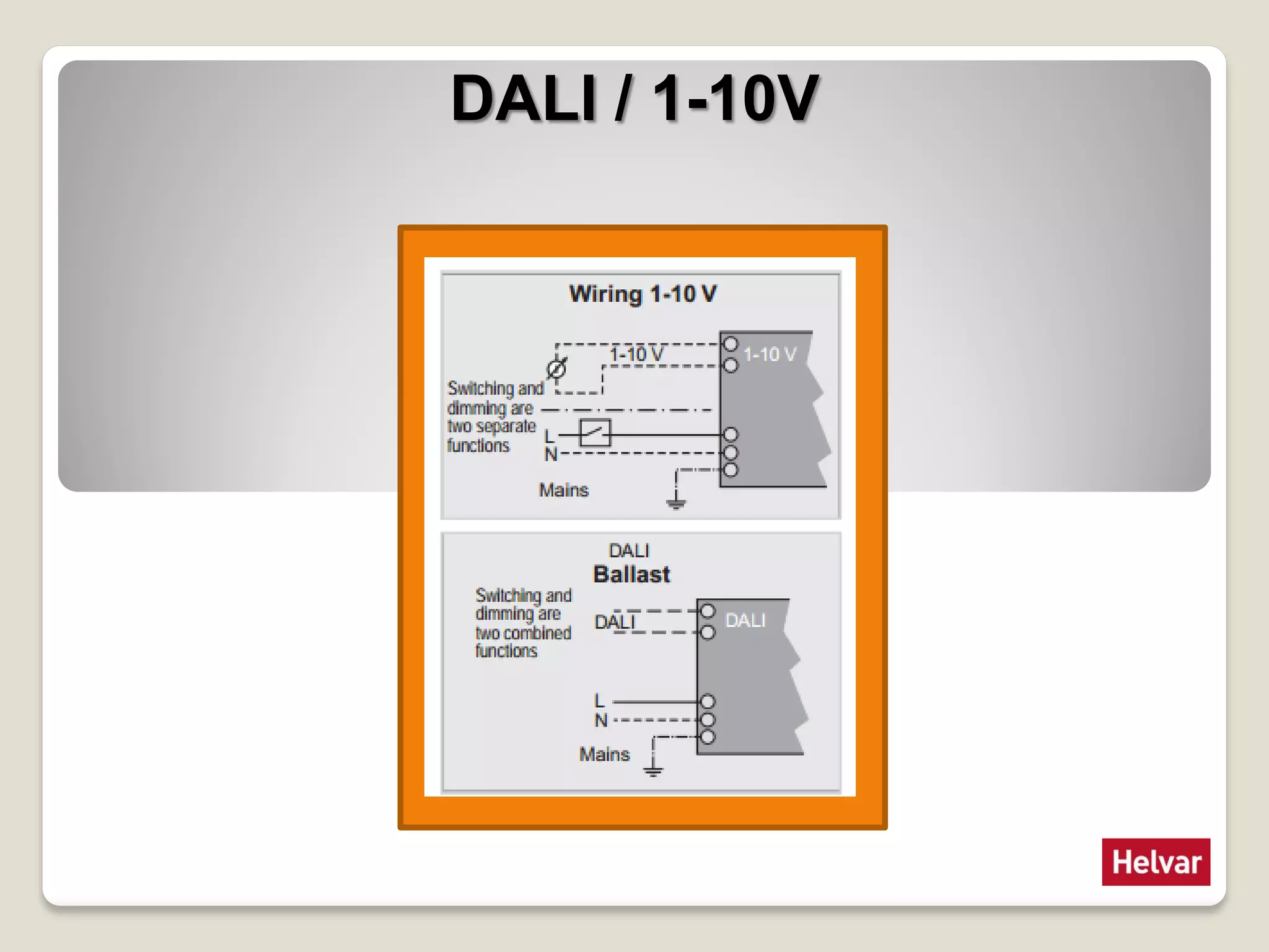 Dali Presentatie | PDF