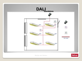 Dali Presentatie | PDF | Technology & Computing