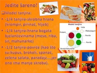 Pravilna ishrana | PPT