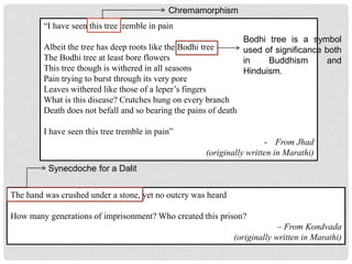 Dalit literature | PPTX