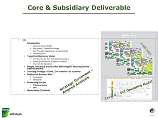Building a ICT Strategy with an Enterprise Architecture Mindset | PDF