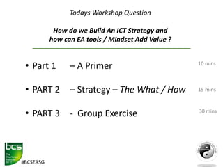 Building a ICT Strategy with an Enterprise Architecture Mindset | PDF