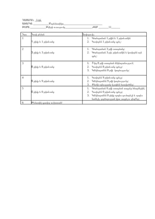 Dallakyan axavni | DOC