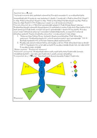 Dallakyan axavni | PDF