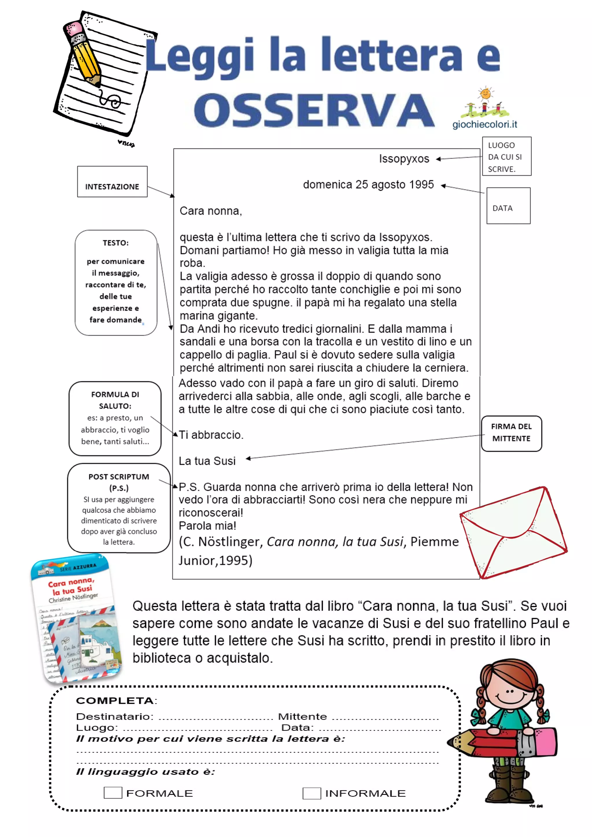 Dalla lettera ai social network. Tanti modi per comunicare scuola ...