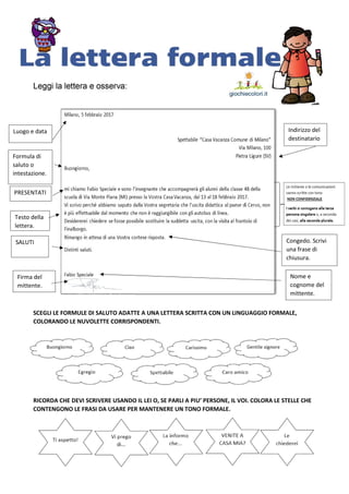 Dalla lettera ai social network. Tanti modi per comunicare scuola ...