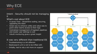 Elastic Cloud Enterprise in Azure with Devon | PDF
