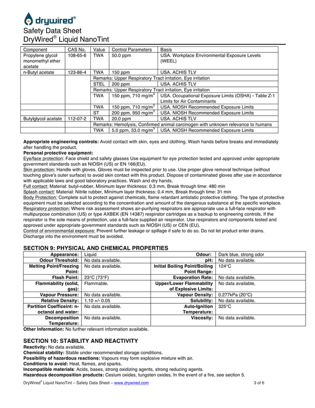 Dallas window-tinting-window-film-dry wired-liquid-nanotint-sds | PDF