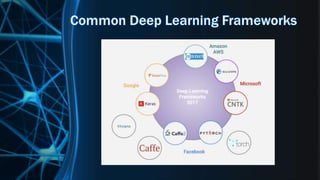 IBM Deep Learning Overview | PPTX