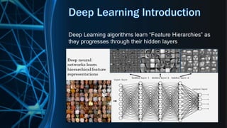IBM Deep Learning Overview | PPTX