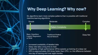 IBM Deep Learning Overview | PPTX | Artificial Intelligence | Technology & Computing