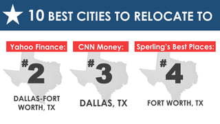 Dallas, Texas Presentation | PPTX
