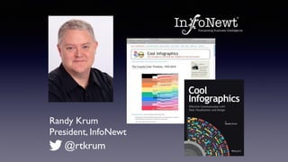 Cool Infographics By Randy Krum Pdf