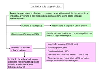 Dal latino alle lingue volgari | PPT