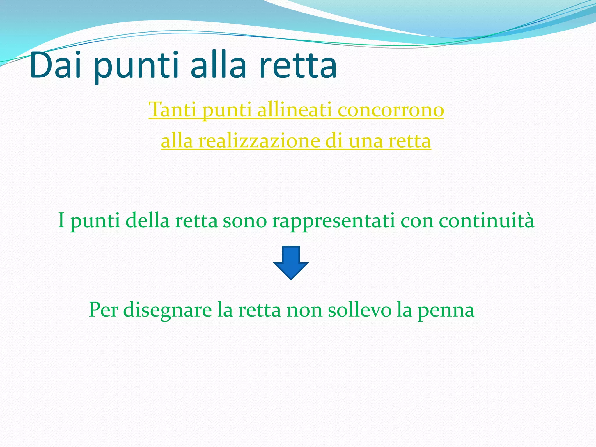 Dalle coordinate cartesiane alle funzioni | PPTX
