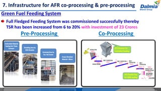 Dalmia Cement Ariyalur_240314_114438.pdf