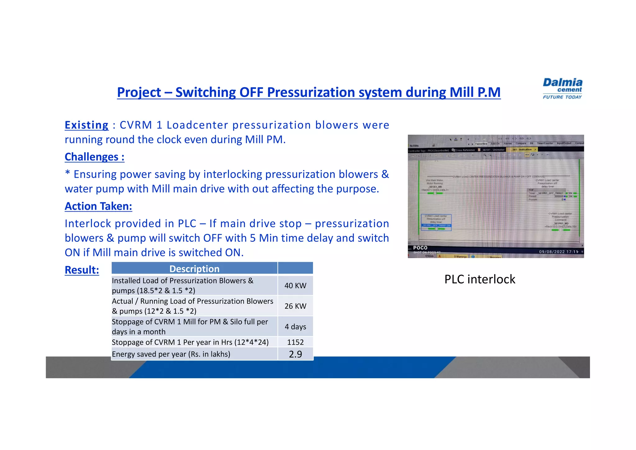 Dalmia cement Dalmiapuram.pdf | Power and Energy Industry | Industries