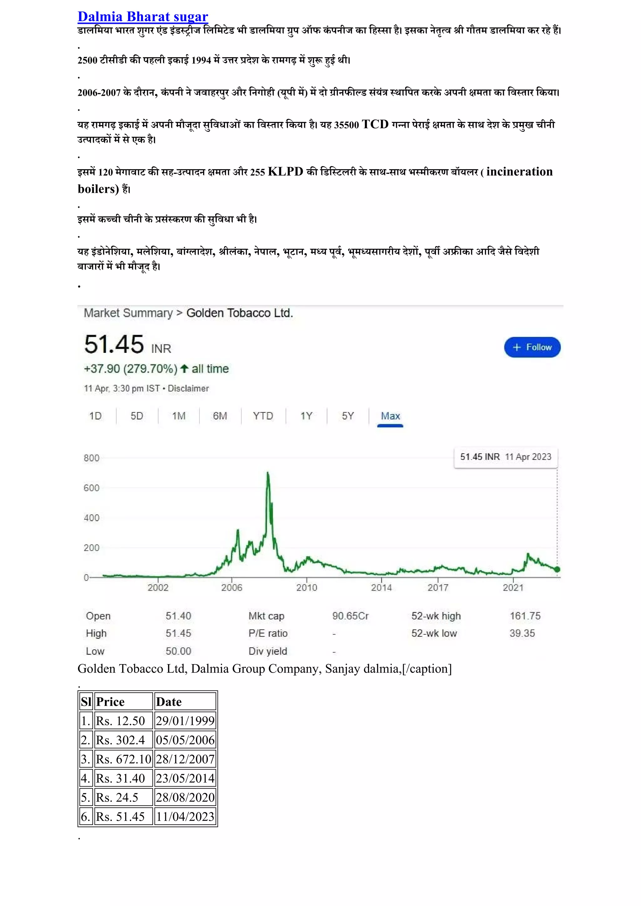 DAlmia Group of companies.pdf