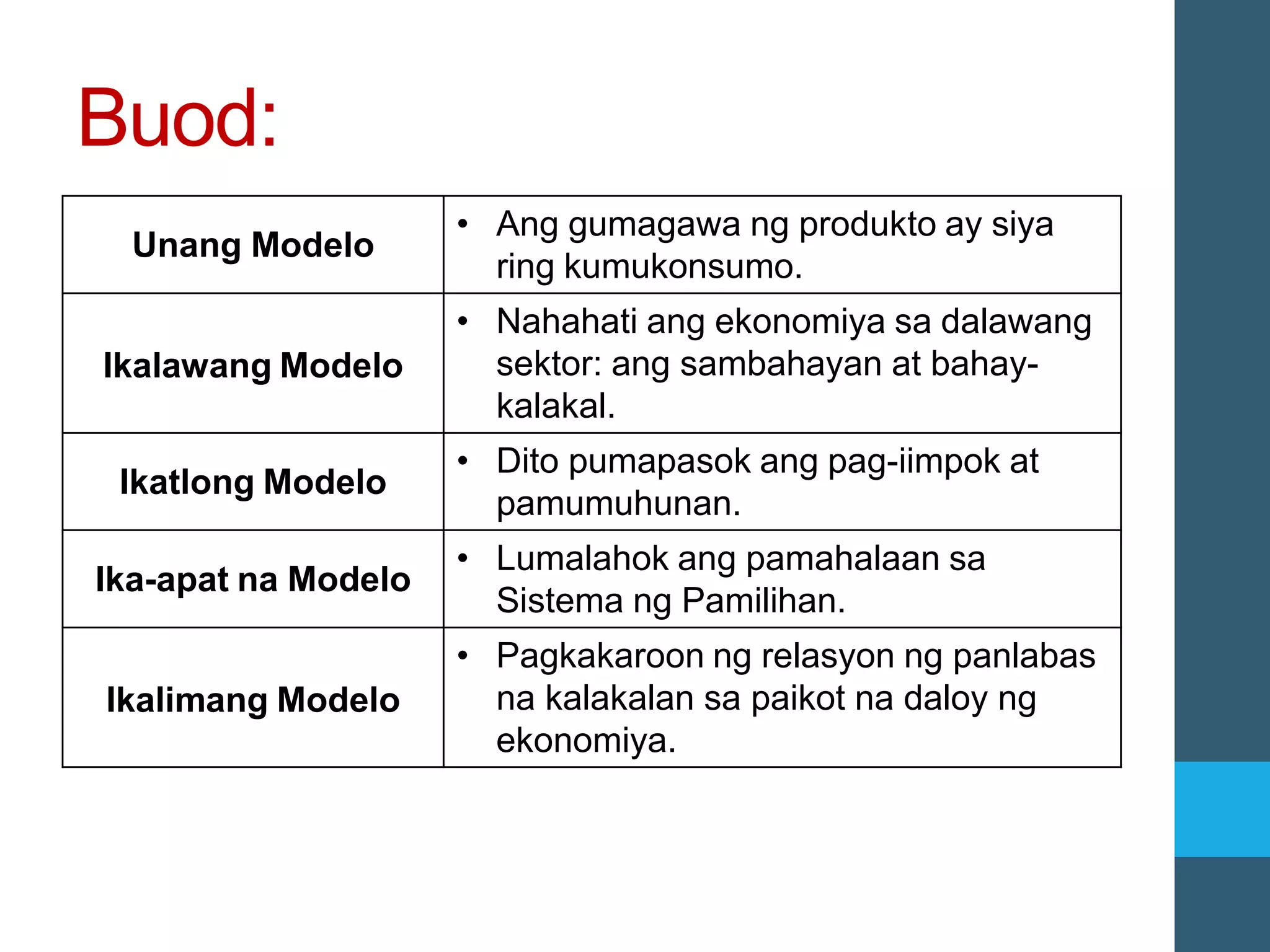 DALOY NG EKONOMIYA.pptx