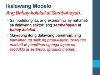 DALOY NG EKONOMIYA.pptx