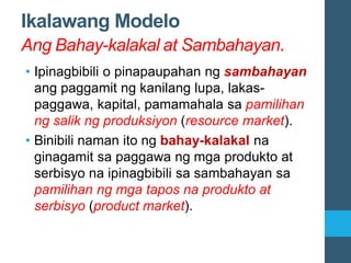 DALOY NG EKONOMIYA.pptx