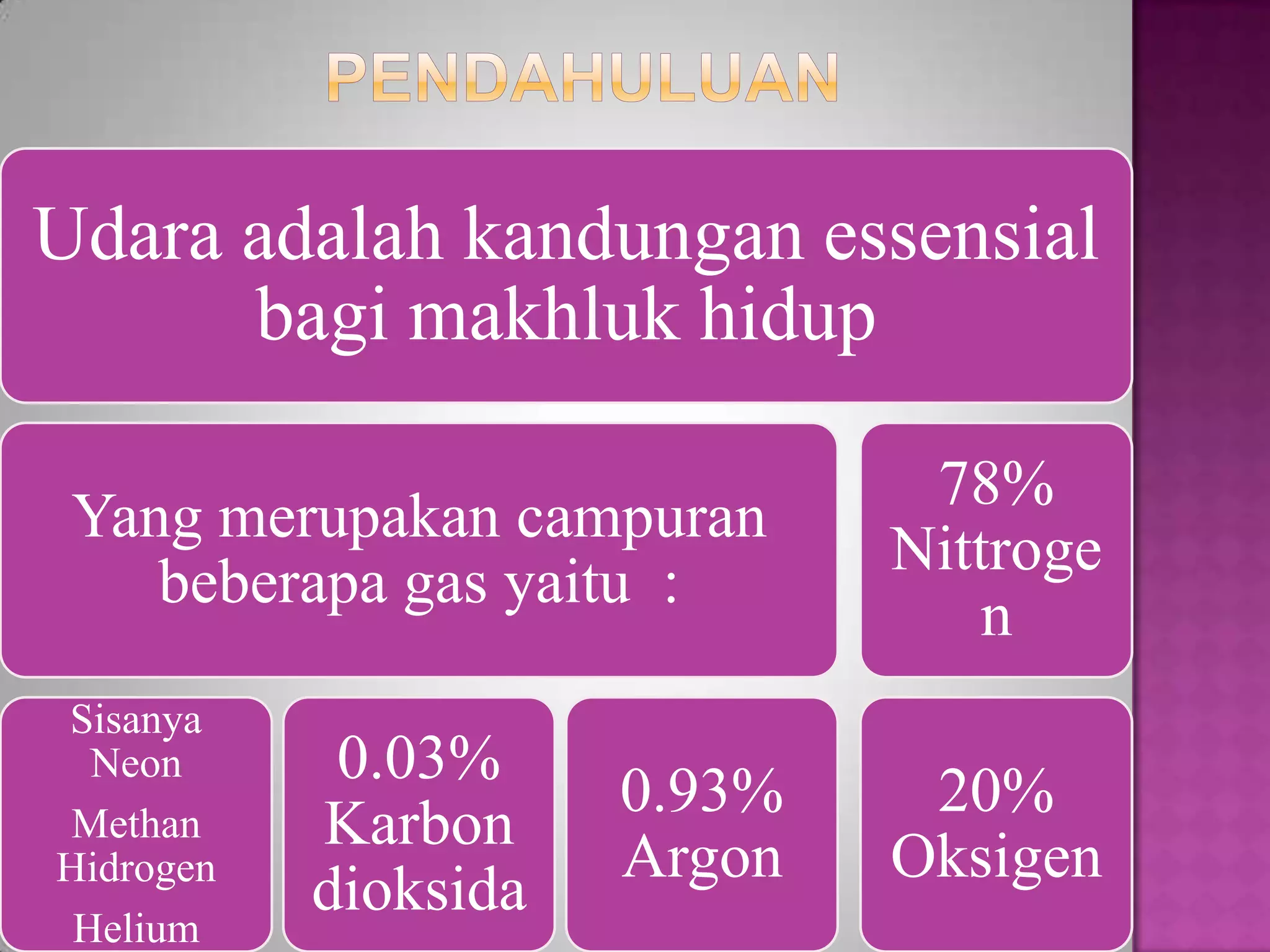 Dal penanggulangan pencemaran udara | PPTX