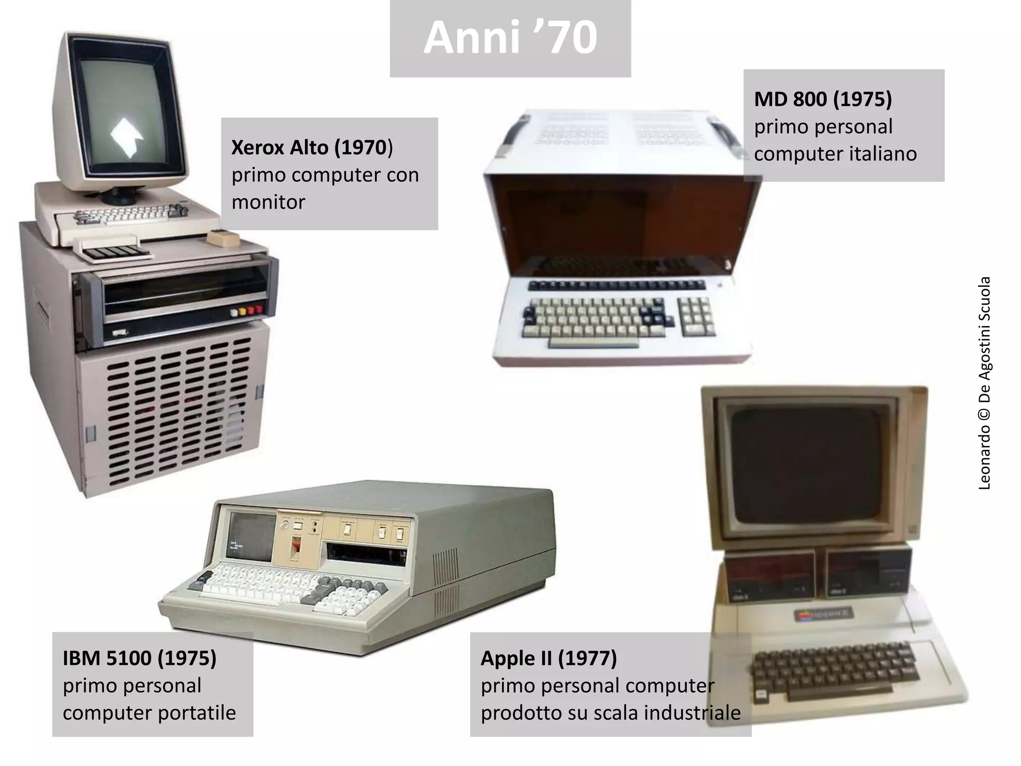 Dal primo pc ai tablet: una rapida evoluzione | PPT