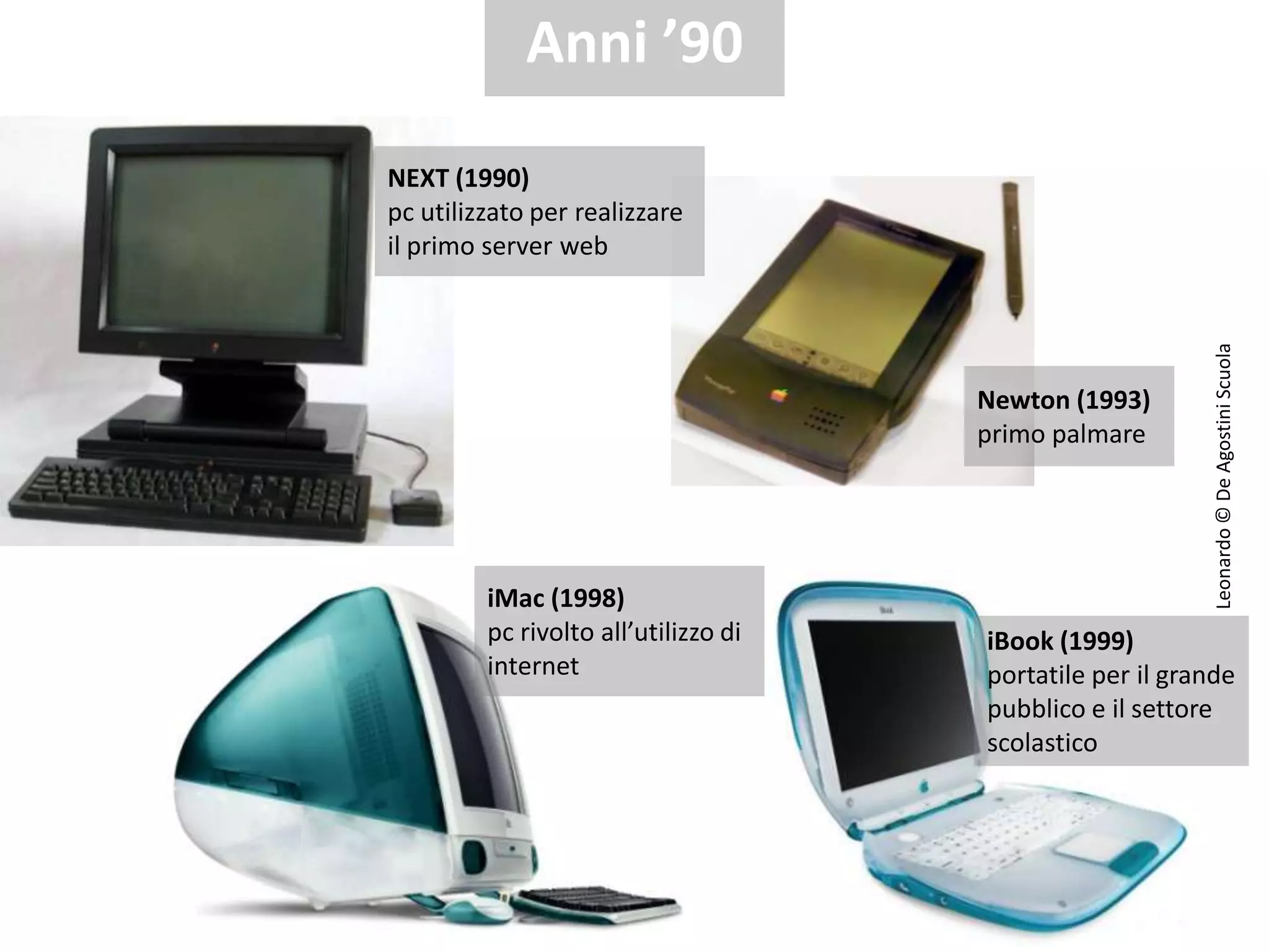Dal primo pc ai tablet: una rapida evoluzione | PPT