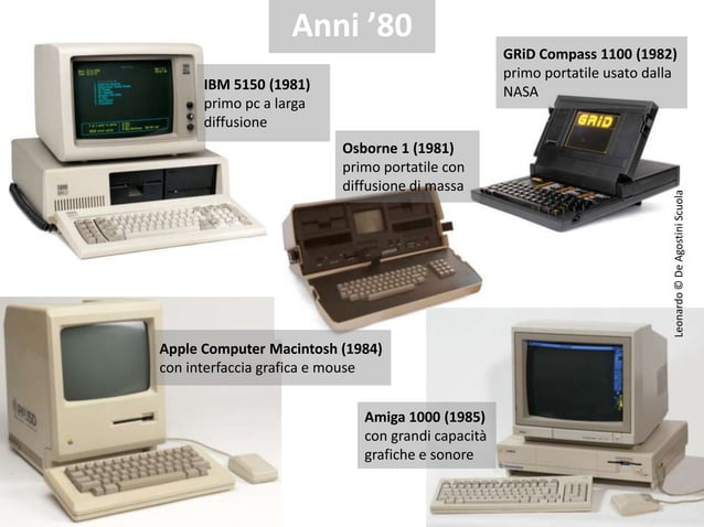 Dal primo pc ai tablet: una rapida evoluzione | PPT