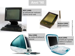 Dal primo pc ai tablet: una rapida evoluzione | PPT