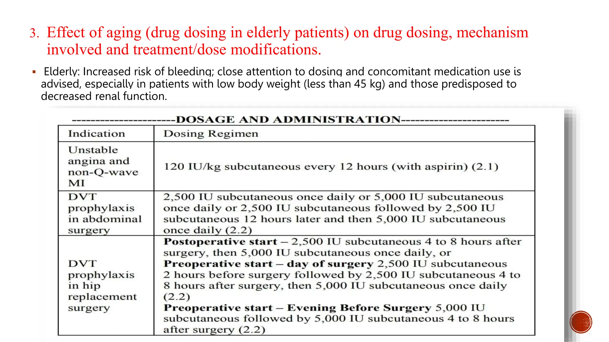 Dalteparin.pptx all about this drug and its effects | PPT