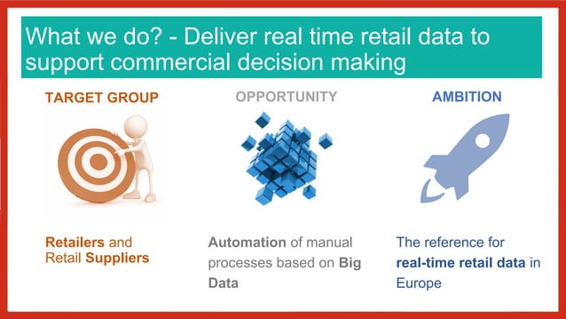 Daltix inshort | PDF