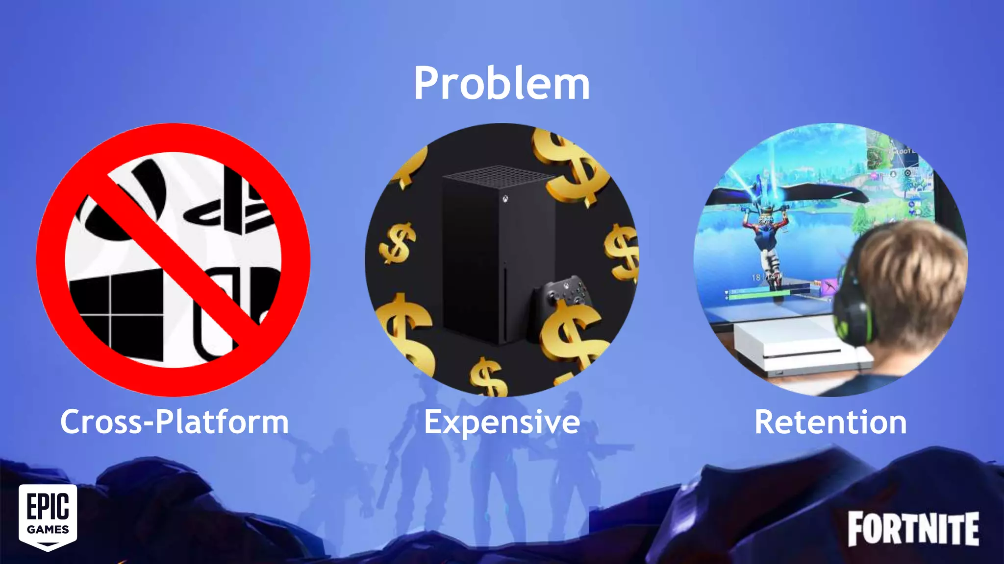 Epic Games Company Analysis | PPTX