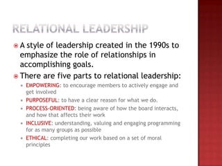 Programming With a Purpose: How Relational Leadership Shapes Union ...