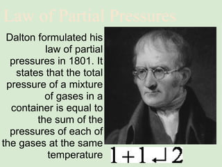 Dalton's Law of Partial Pressures | PPT