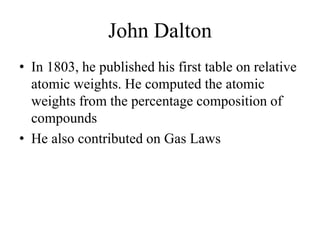 Dalton’s Atomic Model | PPTX